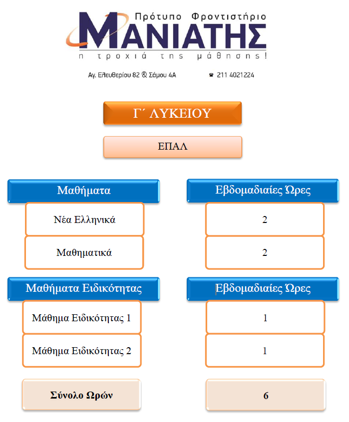 ΕΠΑΛ Γ' Λυκείου - ΦΡΟΝΤΙΣΤΗΡΙΟ ΜΑΝΙΑΤΗΣ