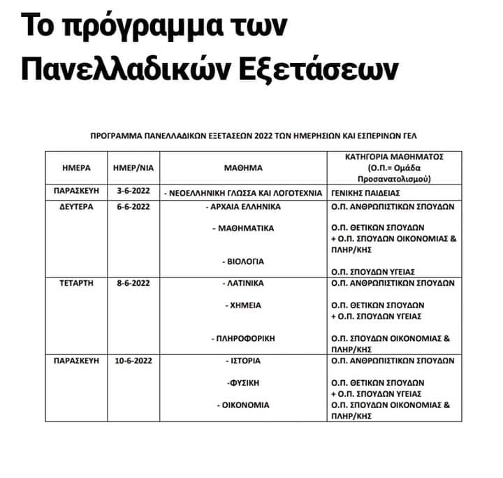 Πρόγραμμα Πανελλαδικών Εξετάσεων - ΦΡΟΝΤΙΣΤΗΡΙΟ ΜΑΝΙΑΤΗΣ