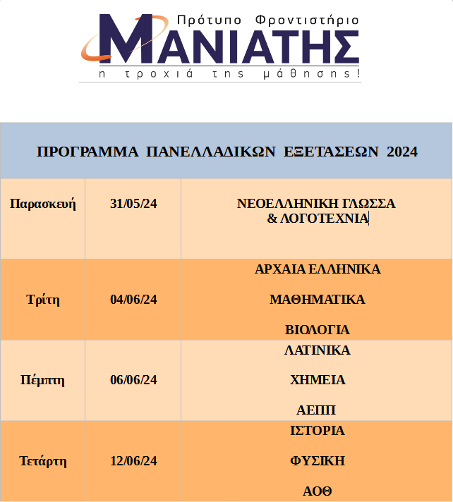 Χρονοδιάγραμμα Ενεργειών για τις Πανελλαδικές 2024 - ΦΡΟΝΤΙΣΤΗΡΙΟ ΜΑΝΙΑΤΗΣ